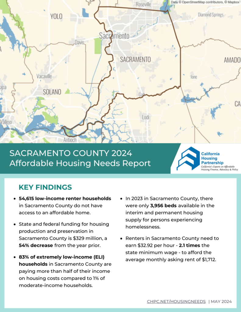 Sacramento County Housing Need Report 2024 - California Housing Partnership