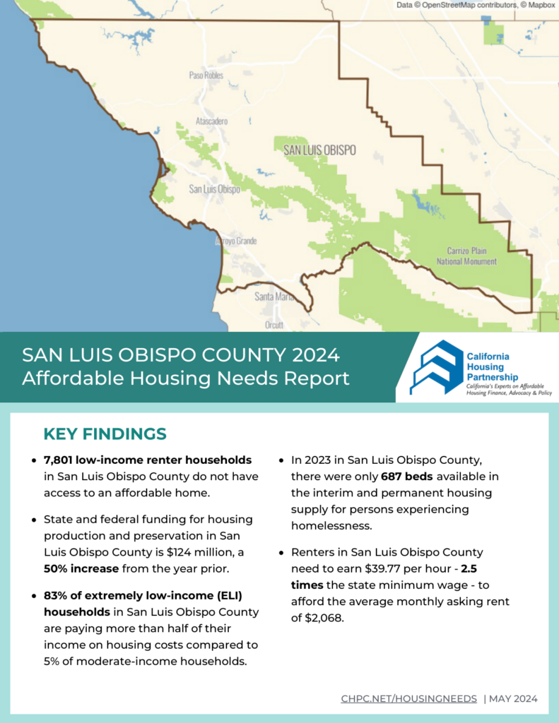 San Luis Obispo County Housing Need Report 2024 - California Housing ...